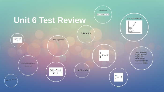 Unit 6 Test Review by Cassie De La Garza