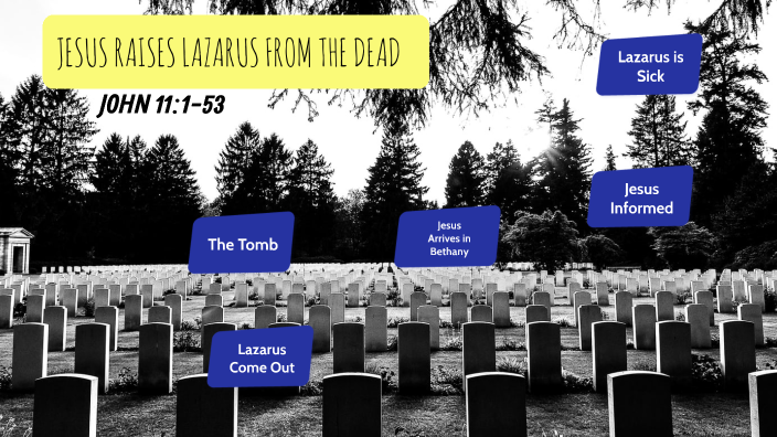 21- Jesus Has Power Over Death by Sherece Bennett on Prezi