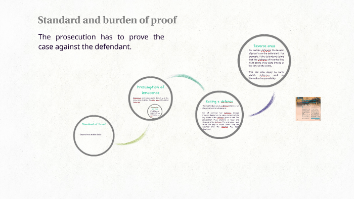 Standard and burden of proof by Billie Stokes on Prezi
