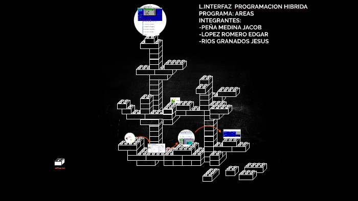 L.INTERFAZ PROGRAMACION HIBRIDA by Jacob Peña on Prezi