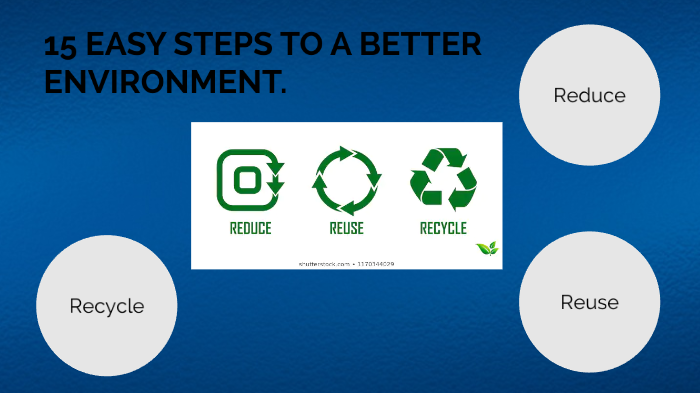 15 EASY STEPS TO A BETTER ENVIRONMENT. by Arnau Lopez on Prezi