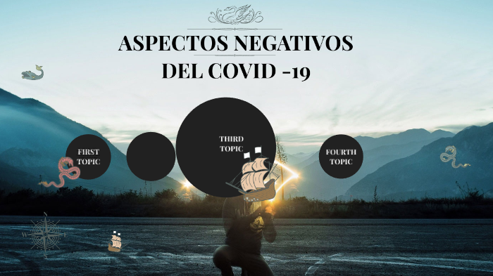 ANA MILENA by on Prezi