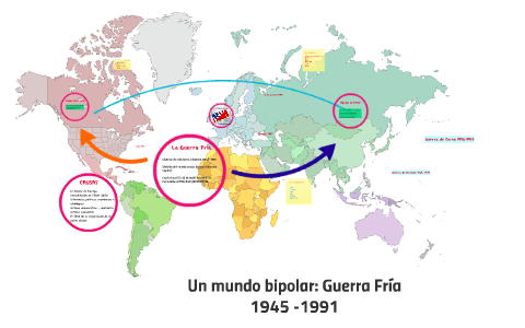 Un mundo bipolar: Guerra Fria 1945 -1991 by Ruby Romero on Prezi