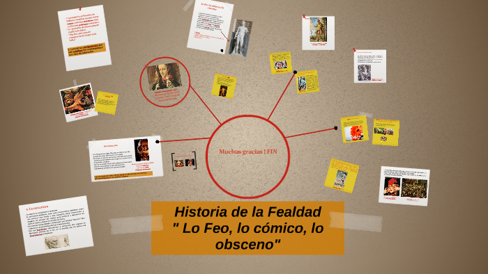 Historia de la Fealdad by camila romero on Prezi