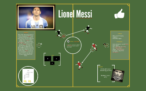 Lionel Messi by onel yaqo on Prezi