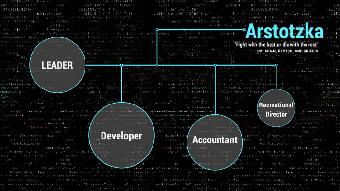 Arstotzka by Aidan McCaughey on Prezi