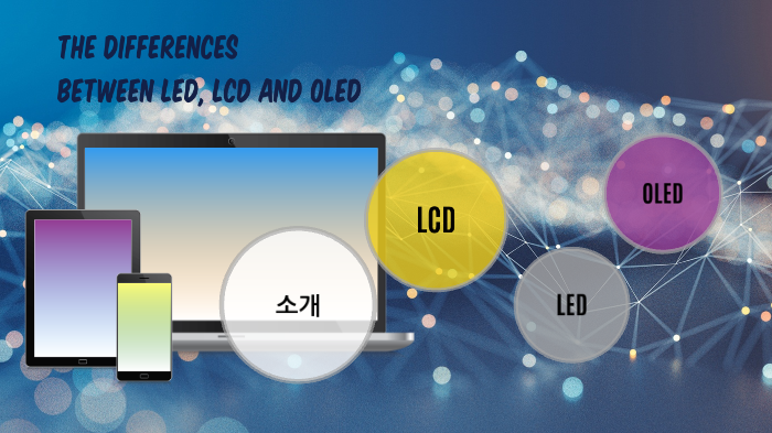 Differences between LED, LCD and OLED by Yeri Sim on Prezi