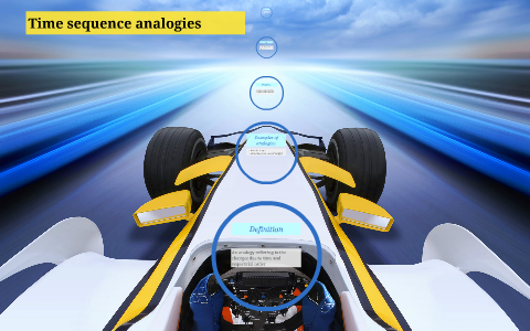 Time sequence analogies by Jordan Newman on Prezi