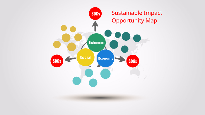 SDGs Concept Map by Andria Denome on Prezi