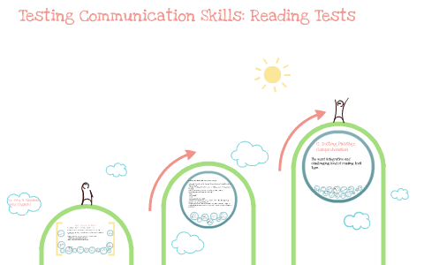 Testing Communication Skills: Reading Tests by Jovy Elimanao on Prezi