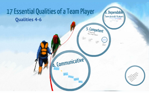 17 Essential Qualities of a Team Player by on Prezi