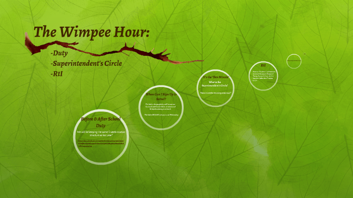 The Wimpee Hour: by Amanda Wimpee on Prezi