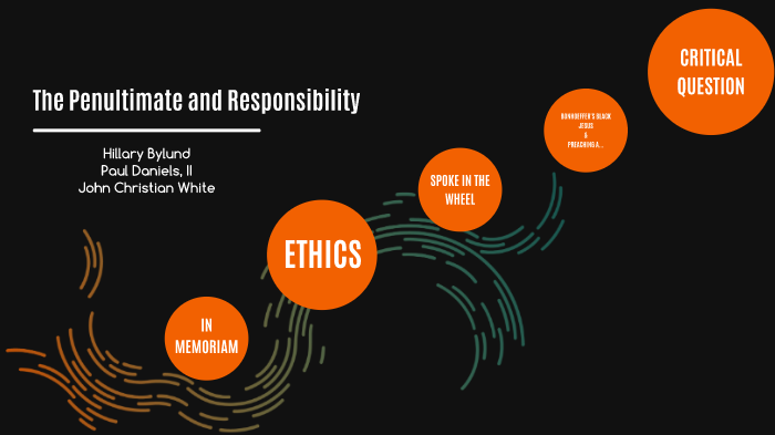 Bonhoeffer Ethics by Paul Daniels on Prezi