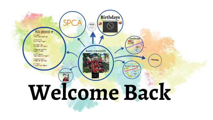 Welcome Back by angie malae on Prezi