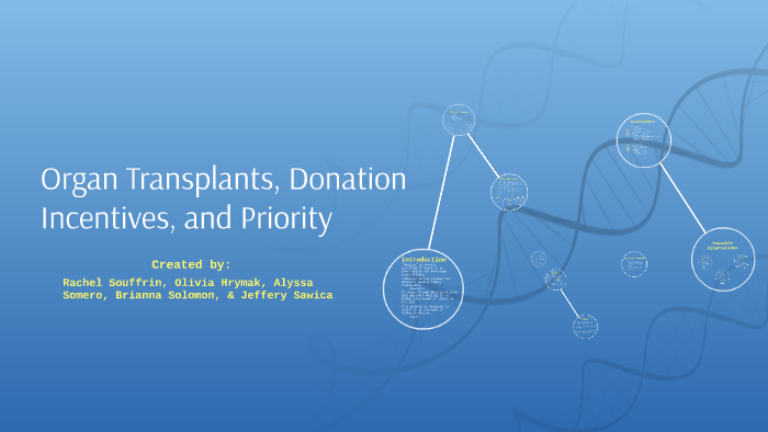 Organ Transplants, Donation Incentives, and Priority by Rachel Souffrin ...
