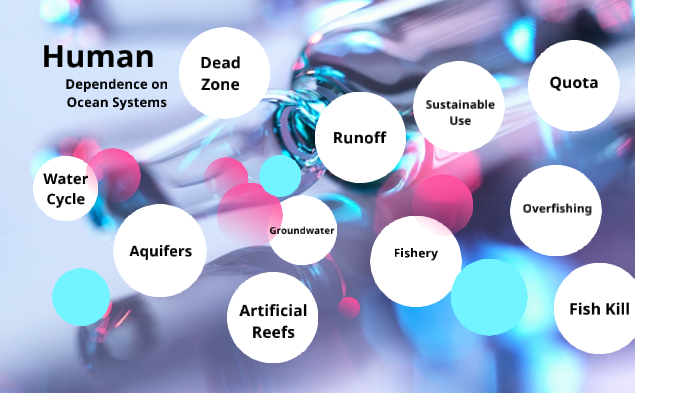 human dependence on ocean systems by stephanie herreras on Prezi