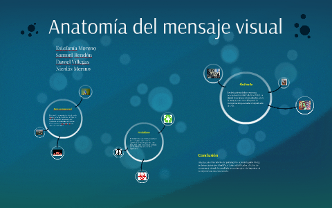 Anatomía del mensaje visual by Nicolás Merino Ramírez on Prezi