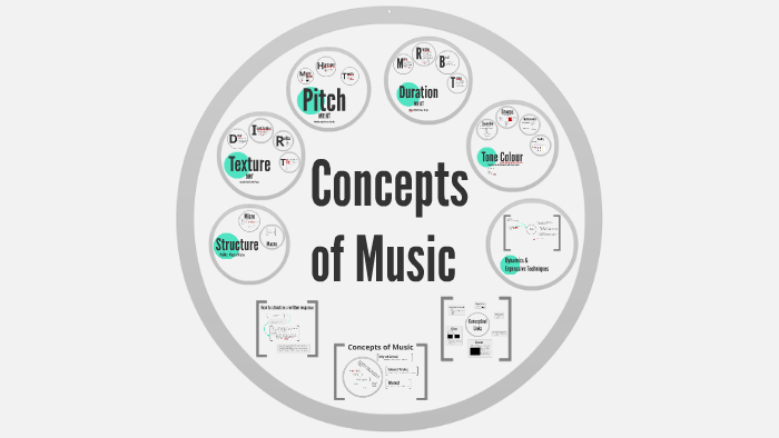 Concepts of Music by Andrew Mifsud on Prezi