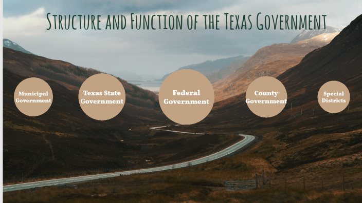 Structure and Function of the Texas Government by Roman Blandino on Prezi