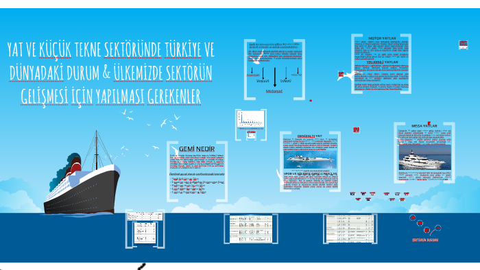 PROF. DR. FAHRİ ÇELİK by Cafer Tayyar Özdemir on Prezi