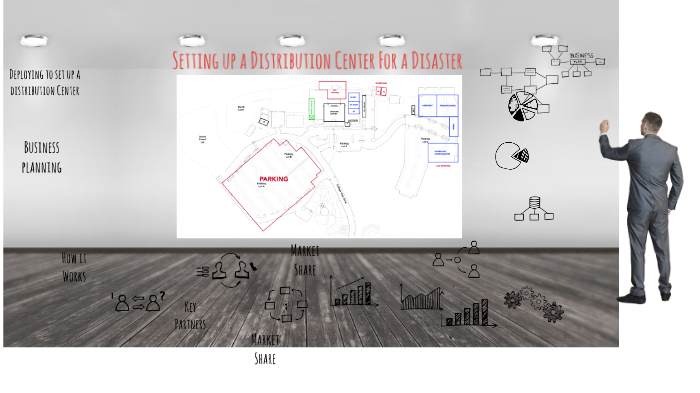 Disaster Distribution Center by Kirk schauer on Prezi