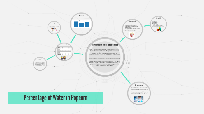 Percentage of Water in Popcorn Lab by Antonio Chipollini on Prezi