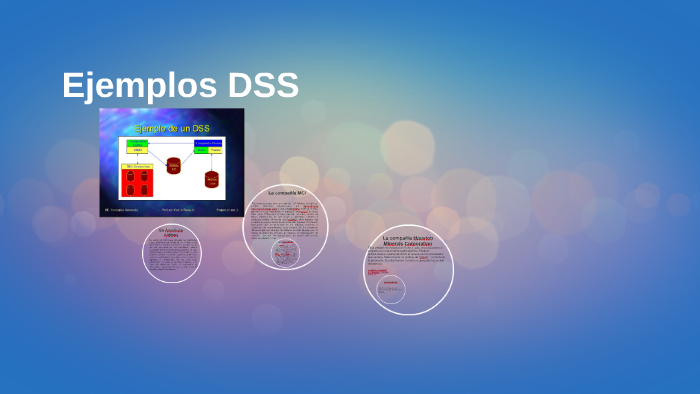 Ejemplos DSS by GABRIELA RAMIREZ on Prezi