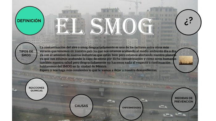CONTAMINACIÓN DEL AIRE (SMOG) by yaneth Espinosa Luque on Prezi