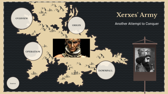 Xerxes' Army by Scott Paradis on Prezi