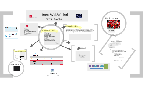 Introductie webwinkel by Gerard Davelaar on Prezi