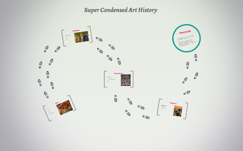 Super Condensed Art History by Jake Christenson on Prezi