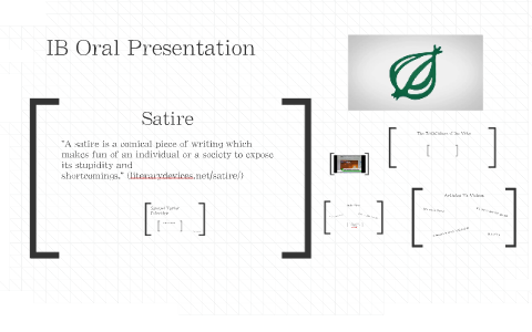 IB Oral Presentation by Addam Velasco on Prezi