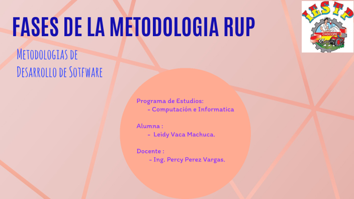 FASES DE LA METODOLOGIA RUP by Leidy VM on Prezi