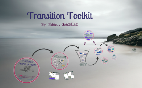 Transition Toolkit by S Gonzalez on Prezi