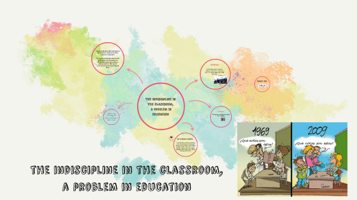 The indiscipline in the classroom, a problem in education by on Prezi