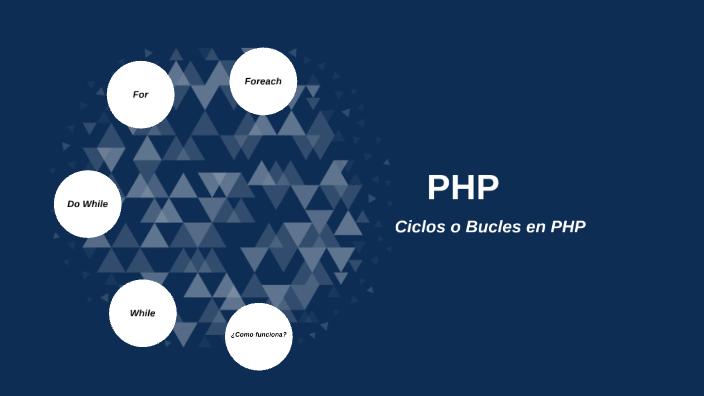 Ciclos o Bucles en PHP by Emmanuel Gutierrez on Prezi