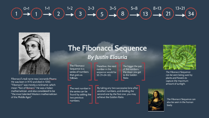 The Fibonacci Sequence by Justin Elauria on Prezi