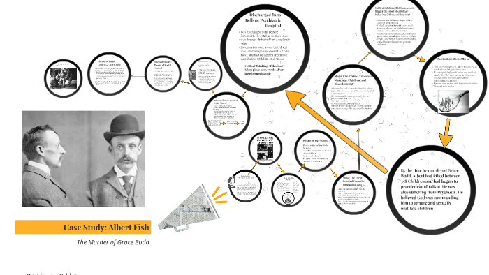 Case Study: Albert Fish by ximena poblete on Prezi