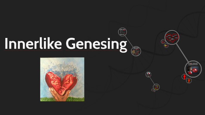 Innerlike genesing by Friedel Coetsee on Prezi