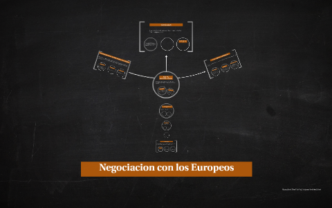 Negociacion con los Europeos by Sayra Dessire Torres Jimenez on Prezi