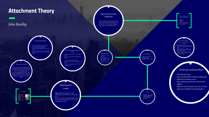 Attachment Theory: John Bowlby by Caitlin Potter on Prezi