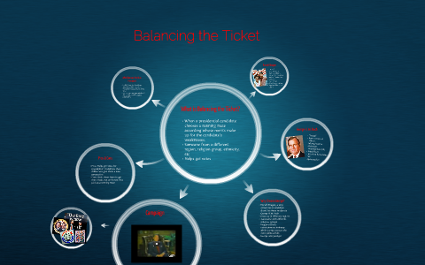 Balancing the Ticket by Kylie Anne Stiltner on Prezi