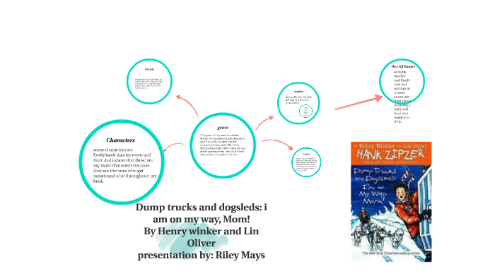 Dump trucks and dogsleds: i am on my way, Mom! by Riley M on Prezi