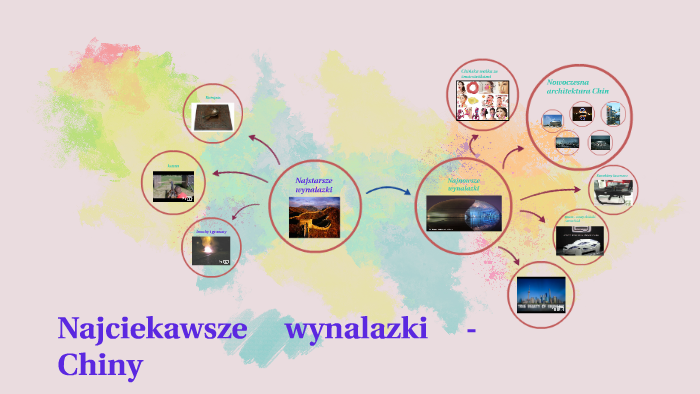 Najciekawsze wynalazki - Chiny by nadia uzi on Prezi