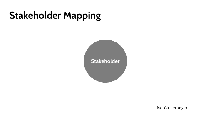 Stakeholder Mapping by Lisa Glosemeyer on Prezi