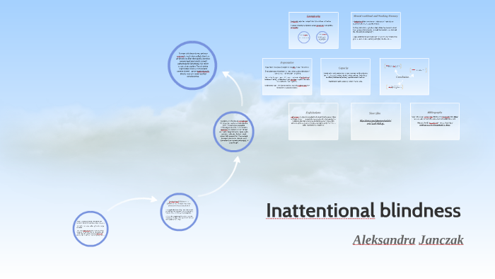 Inattentional blindness by Ale Jan on Prezi