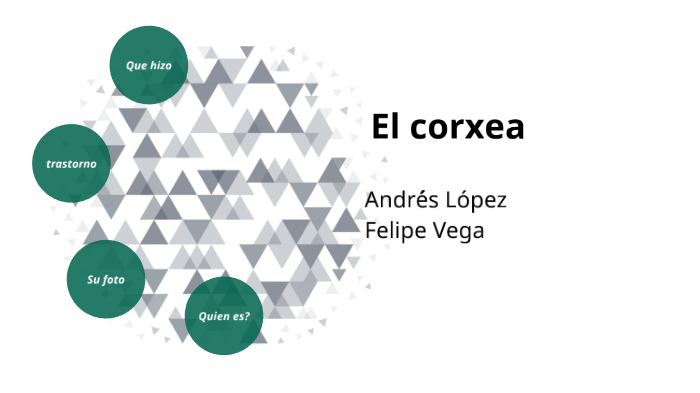 corxea by felipe vega on Prezi