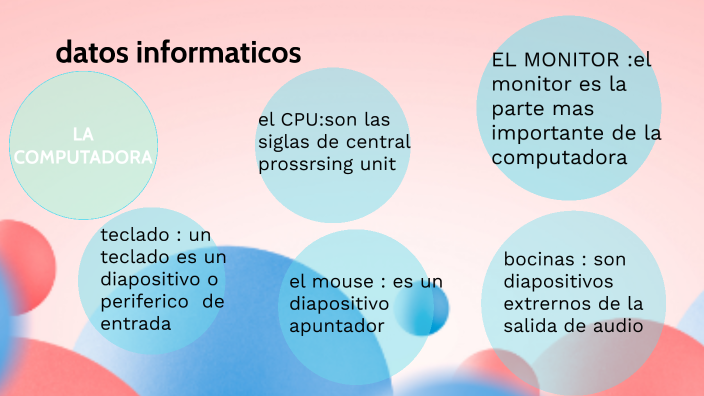 datos informaticos by Gissele Alexandra Alvarez Reyes on Prezi