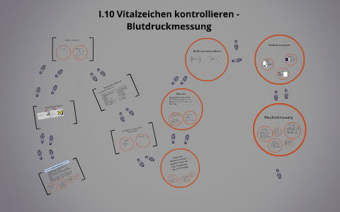 I.10 Vitalzeichen kontrollieren - Blutdruckmessung by Donald Duck on Prezi
