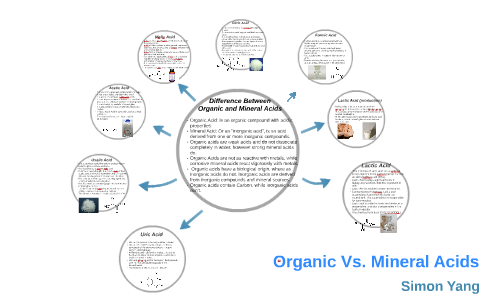 Organic Vs. Mineral Acids by Simon Yang on Prezi